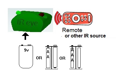 Infra-red Remote Control / Battery tester | dpResearch